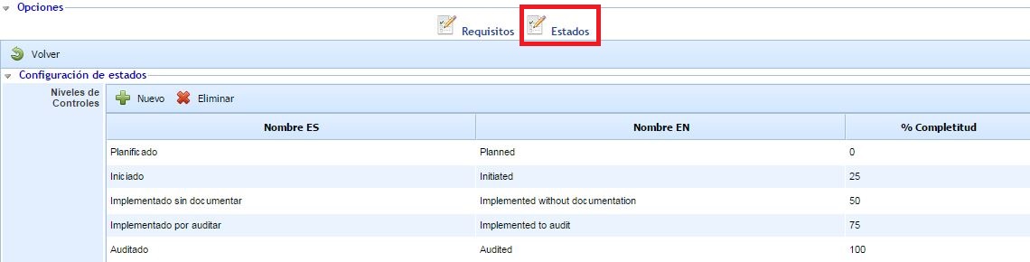 Configuración de Estados