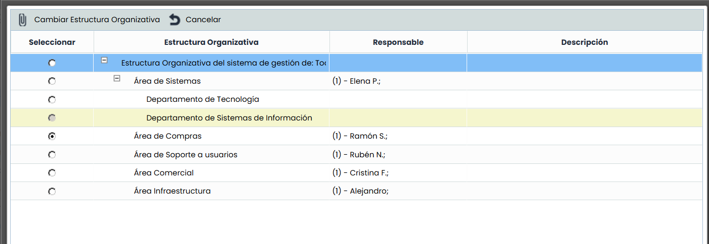Organisationsstruktur | GlobalSuite Solutions