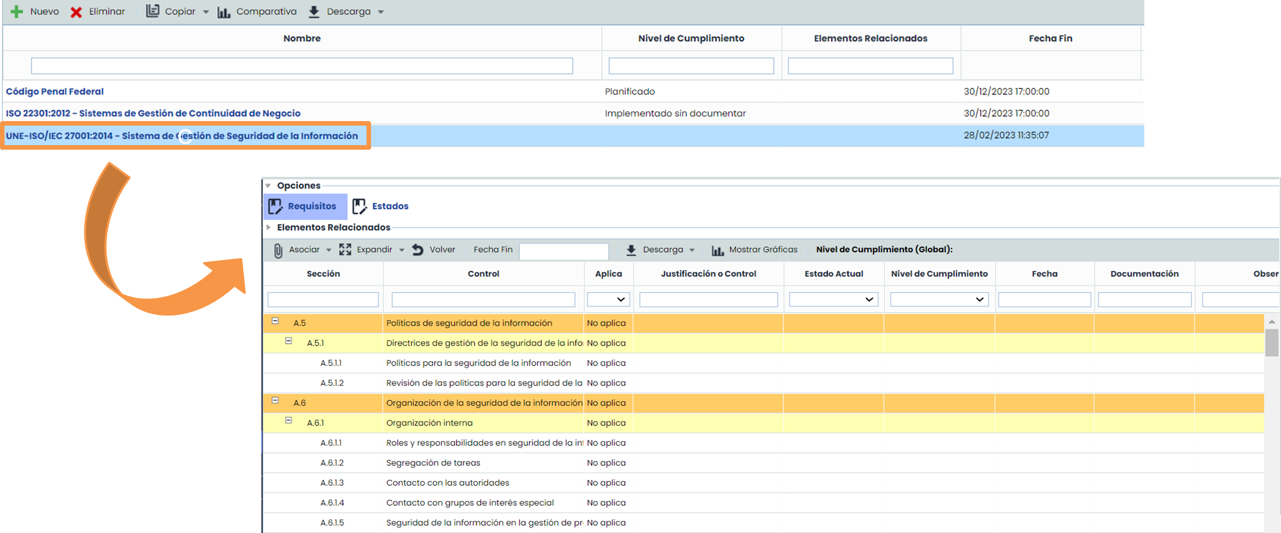 ¿Cómo realizar un GAP Analysis y crear un Plan de Adecuación en ...