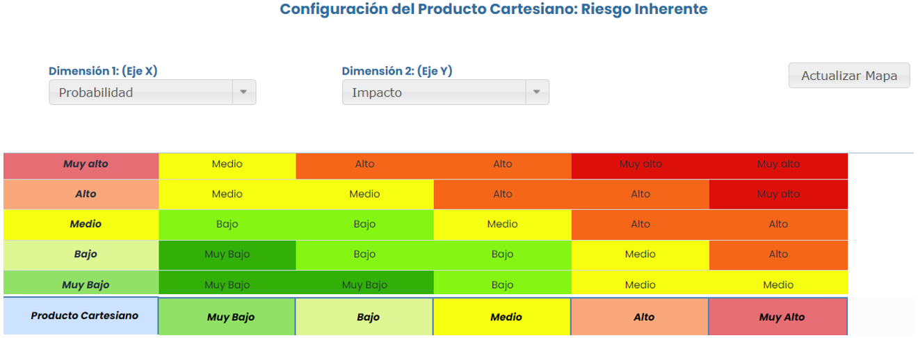 ¿Cómo valorar controles y calcular el riesgo residual en GlobalSuite ...