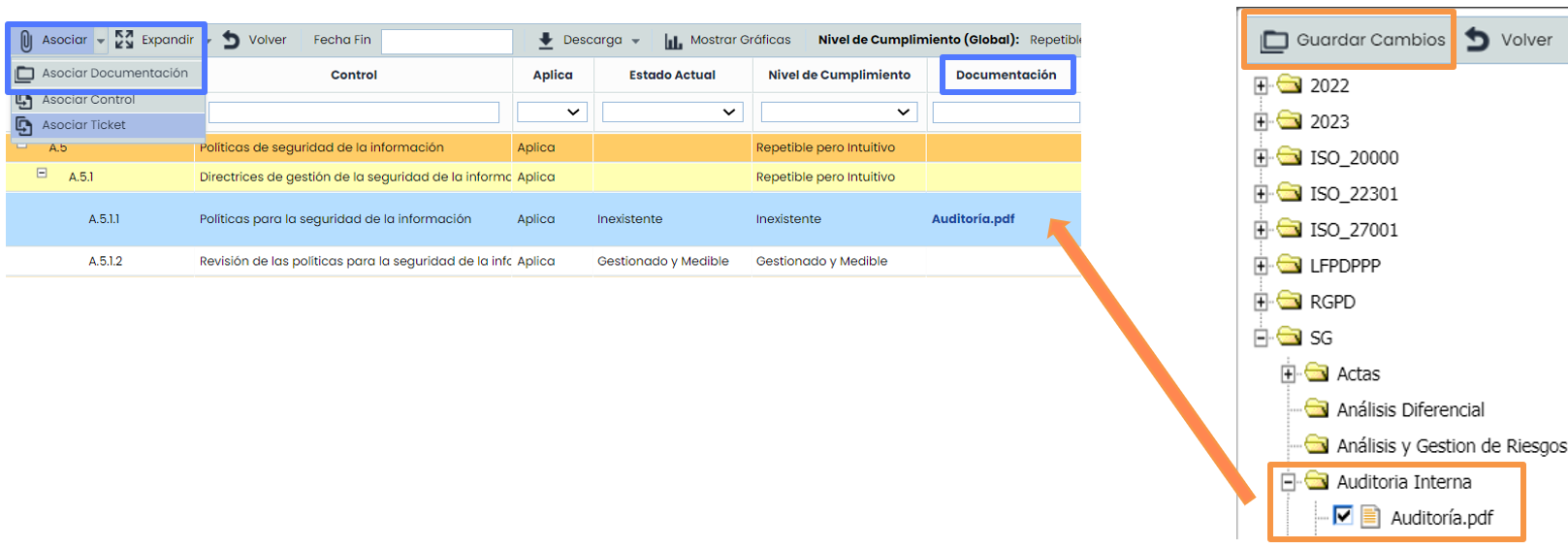 ¿Cómo realizar un GAP Analysis y crear un Plan de Adecuación en ...